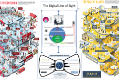 The Digital Line of Sight: Deepening The Subject – SSAMM Academy