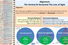 The A&MM Lemniscate Cornerstones - SSAMM Academy