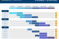 Process Mapping – SSAMM Academy